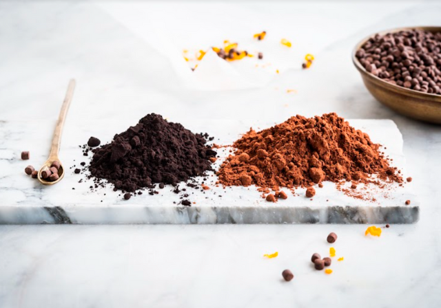 High-Flavanol Cocoa Powder: cocoa & food for health
