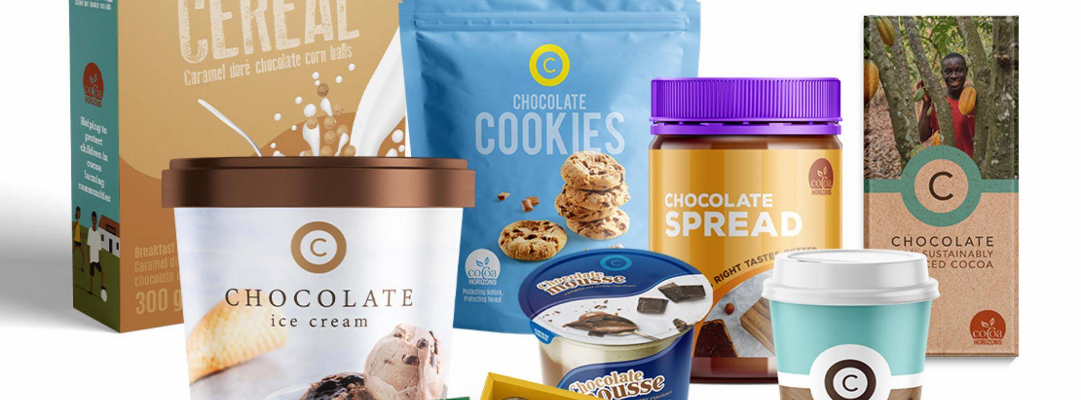 Cocoa Sustainability Guide: Portfolio Starting Points