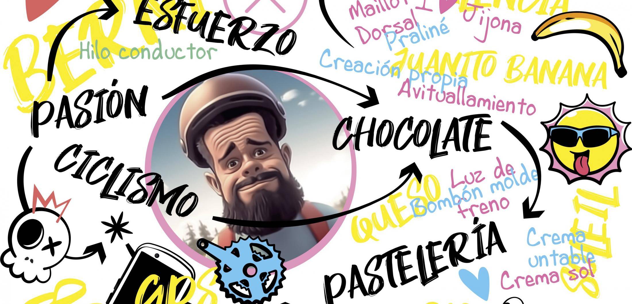 Colecciones Pascua 2021 | Chocovic