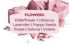 How to work with ruby? | Barry Callebaut